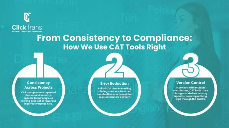 Best CAT Tools For Translation: Smartcat, Trados, MemoQ - ClickTrans